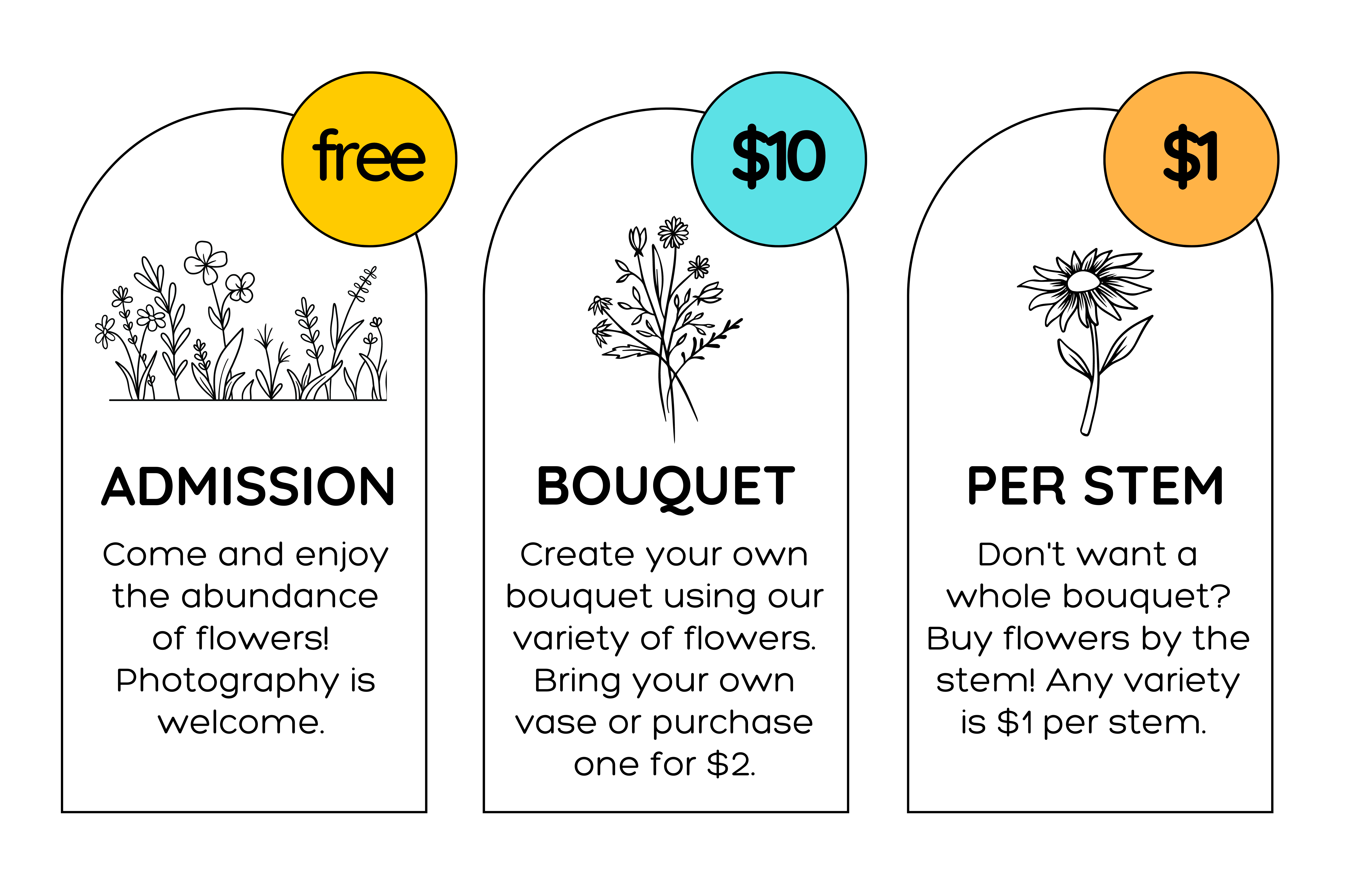 U-Pick Flowers – Bremer Produce